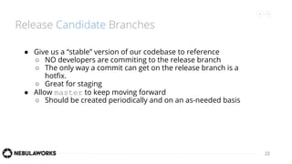 Trunk based development for Beginners | PDF