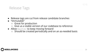 Trunk based development for Beginners | PDF
