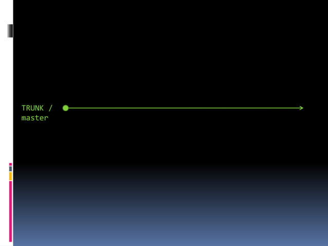 Trunk based vs git flow | PPT