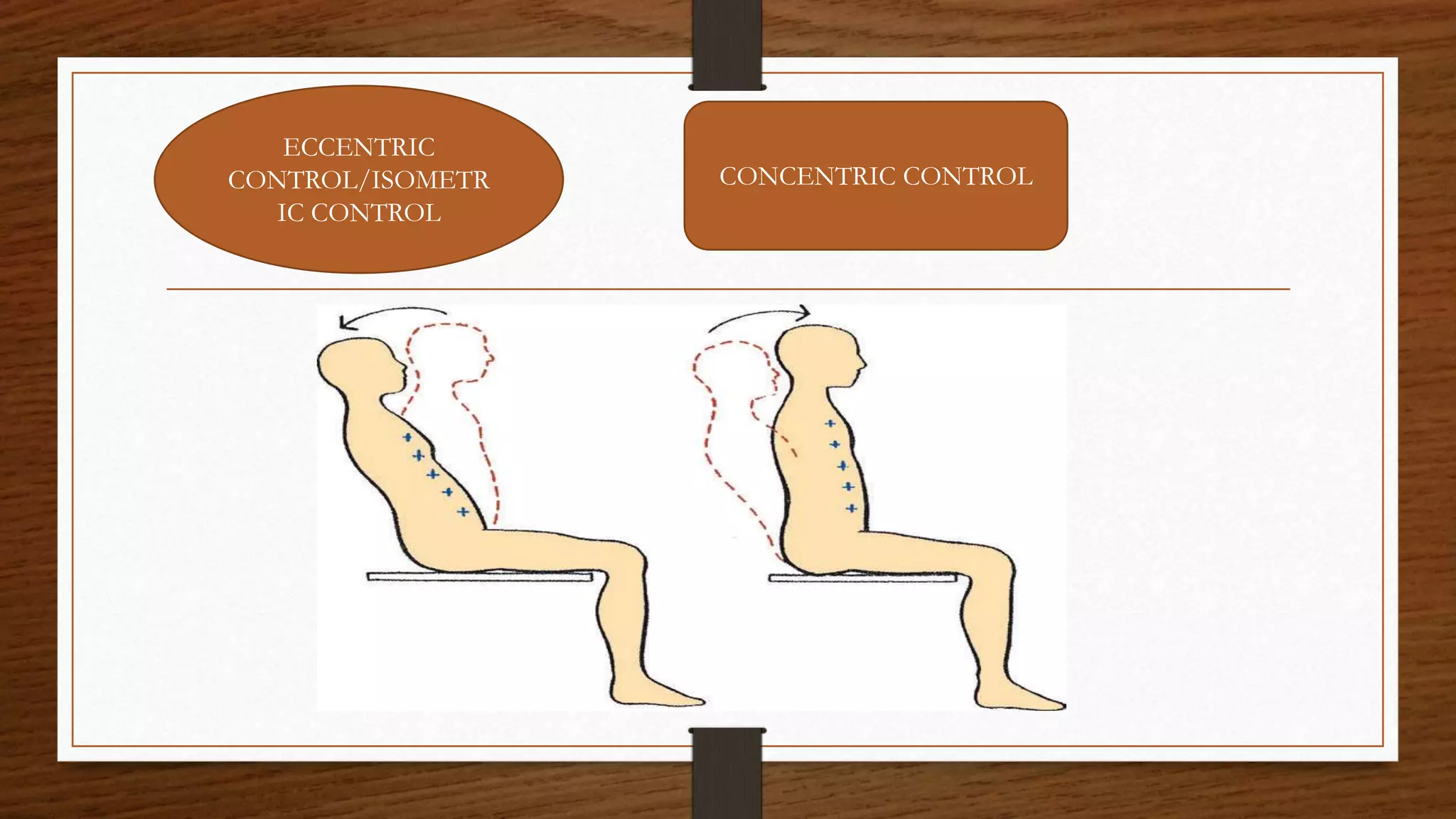 Trunk control assessment | PPTX