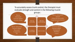 Trunk control assessment | PPTX