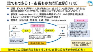 Light up Numazu 基調講演 「オープンデータ 活用によるまちづくり」 | PPTX