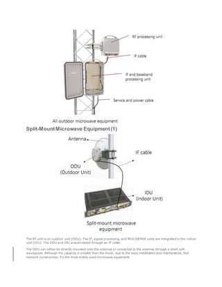 Trunk microwave equipment | DOCX