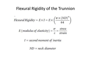 Trunnionosis in total hip arthroplasty | PPTX