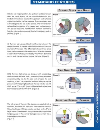 GWC Valve International Trunnion Mounted Ball Valves | PDF