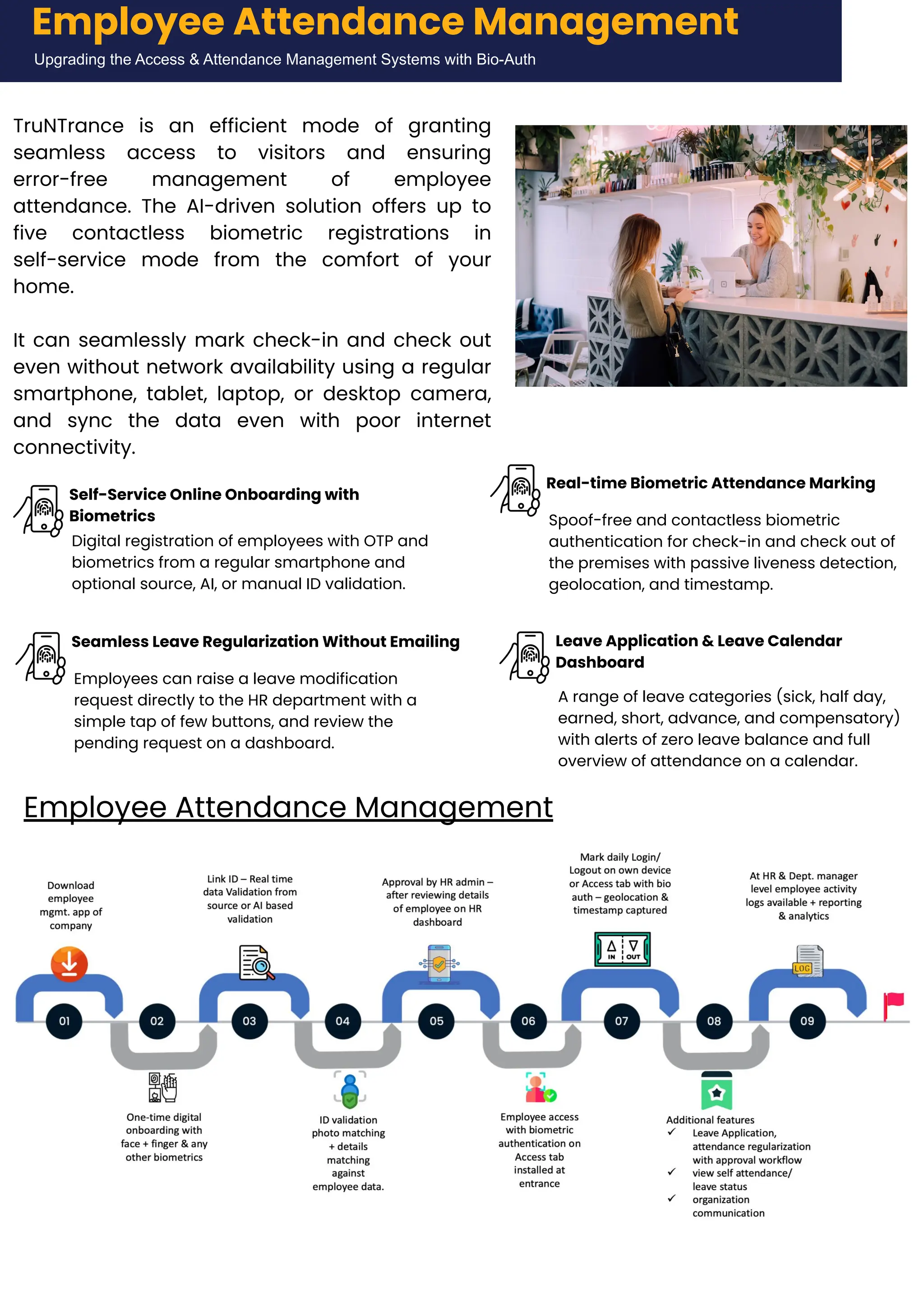 TruNTrance - Employee Attendance & Visitor Access Management Solution.pdf