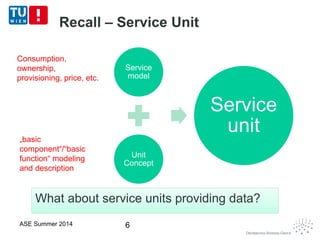 TUW-ASE-Summer 2014: Data as a Service – Concepts, Design ...