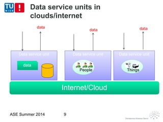 TUW-ASE-Summer 2014: Data as a Service – Concepts, Design ...