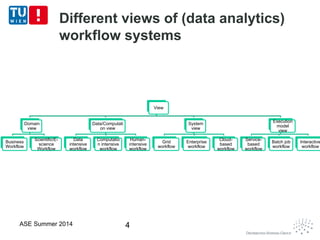 TUW - Quality of data-aware data analytics workflows | PDF | Web Development | Internet