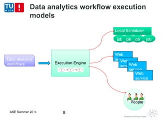 TUW - Quality of data-aware data analytics workflows | PDF