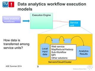 TUW - Quality of data-aware data analytics workflows | PDF | Web Development | Internet