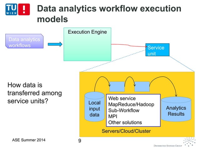 TUW - Quality of data-aware data analytics workflows | PDF | Web Development | Internet