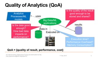 Measuring, Quantifying, & Predicting the Cost-Accuracy Tradeoff | PPT