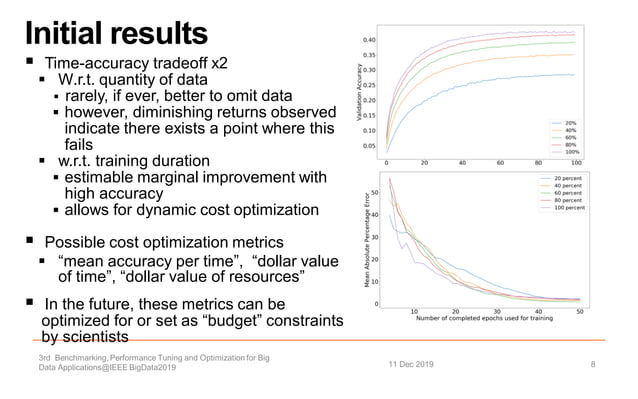 Measuring, Quantifying, & Predicting the Cost-Accuracy Tradeoff | PPT