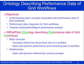 Performance Metrics and Ontology for Describing Performance Data of Grid Workflows | PPT