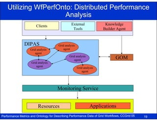 Performance Metrics and Ontology for Describing Performance Data of Grid Workflows | PPT