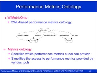 Performance Metrics and Ontology for Describing Performance Data of Grid Workflows | PDF