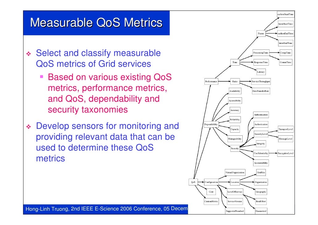 Towards A Framework For Monitoring And Analyzing Qos Metrics Of Grid