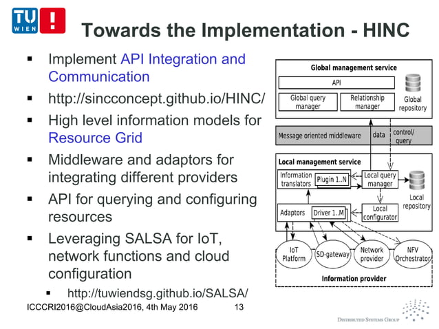 SINC – An Information-Centric Approach for End-to-End IoT Cloud ... SINC – An Information-Centric Approach for End-to-End IoT Cloud ...