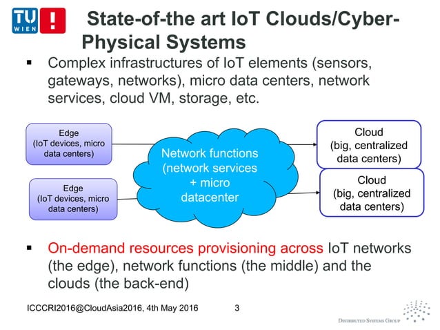 SINC – An Information-Centric Approach for End-to-End IoT Cloud ... SINC – An Information-Centric Approach for End-to-End IoT Cloud ...