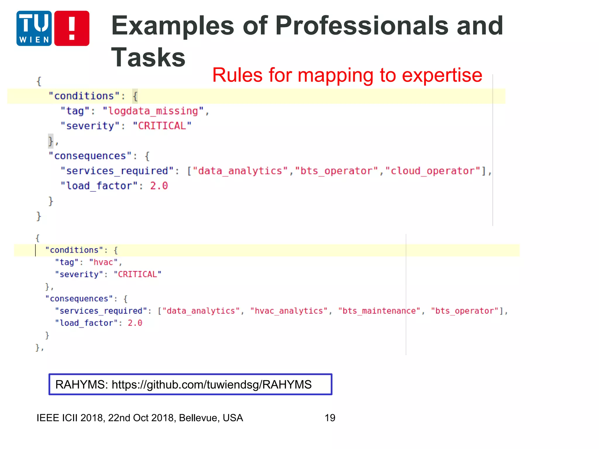 Integrated Analytics for IIoT Predictive Maintenance using IoT Big Data Cloud Systems | PDF