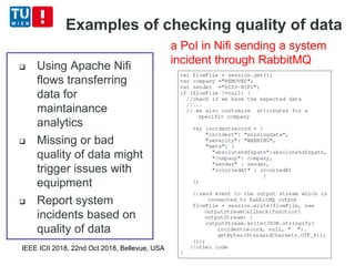 Integrated Analytics for IIoT Predictive Maintenance using IoT Big Data Cloud Systems | PDF