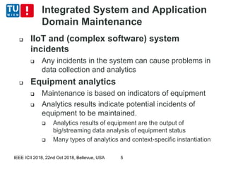 Integrated Analytics for IIoT Predictive Maintenance using IoT Big Data Cloud Systems | PDF