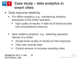Principles of Software-defined Elastic Systems for Big Data Analytics | PPT