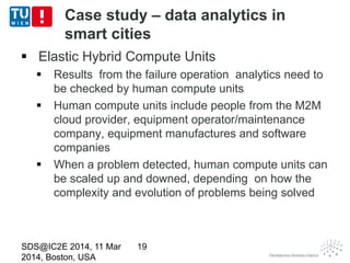 Principles of Software-defined Elastic Systems for Big Data Analytics | PPT