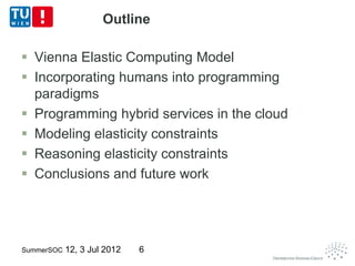 Elastic Processes on Clouds of Hybrid Services: Principles, Enabling ...