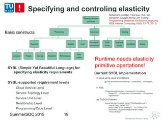 Principles for Engineering Elastic IoT Cloud Systems | PDF | Cloud Computing | Internet