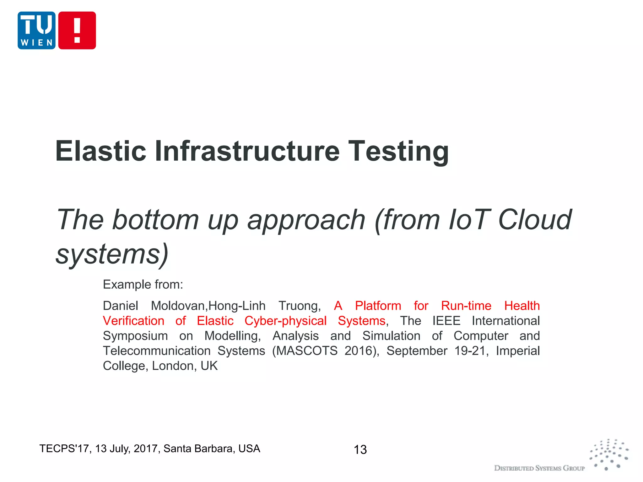 Testing Uncertainty of Cyber-Physical Systems in IoT Cloud ...