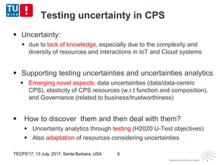 Testing Uncertainty of Cyber-Physical Systems in IoT Cloud ...
