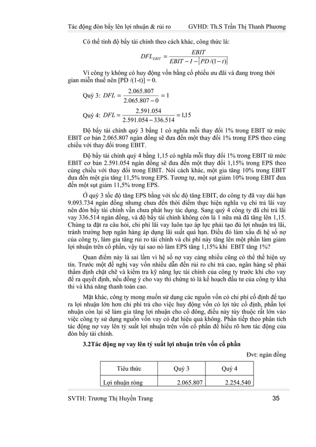 TRUONG THI HUYEN TRANG.doc