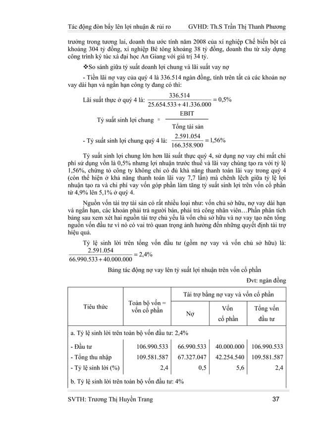 TRUONG THI HUYEN TRANG.doc