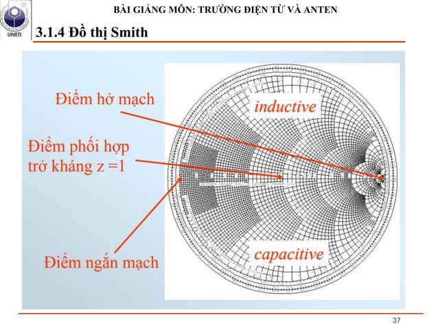 Truong dien tu tuan 4 (KTSCT Tuan 1) (1).pptx