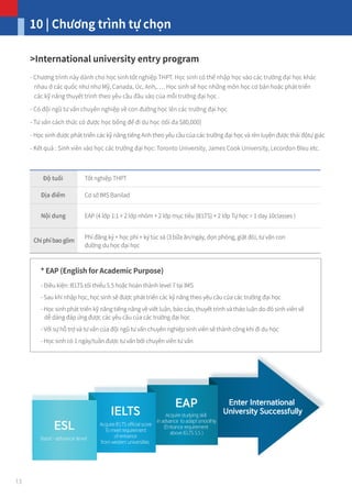 Trường IMS Cebu Philippines 2018 IMS Brochure Vietnamese | PDF