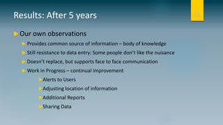 The power of open information in open learning curriculum development | PPT