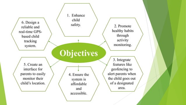 PPT presentation on Child Tracking System using Smartphone | PDF