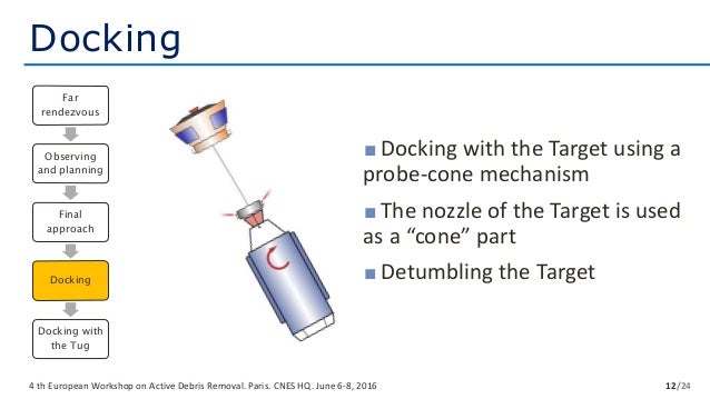 Docking with noncooperative spent orbital stage using probe-cone mech…