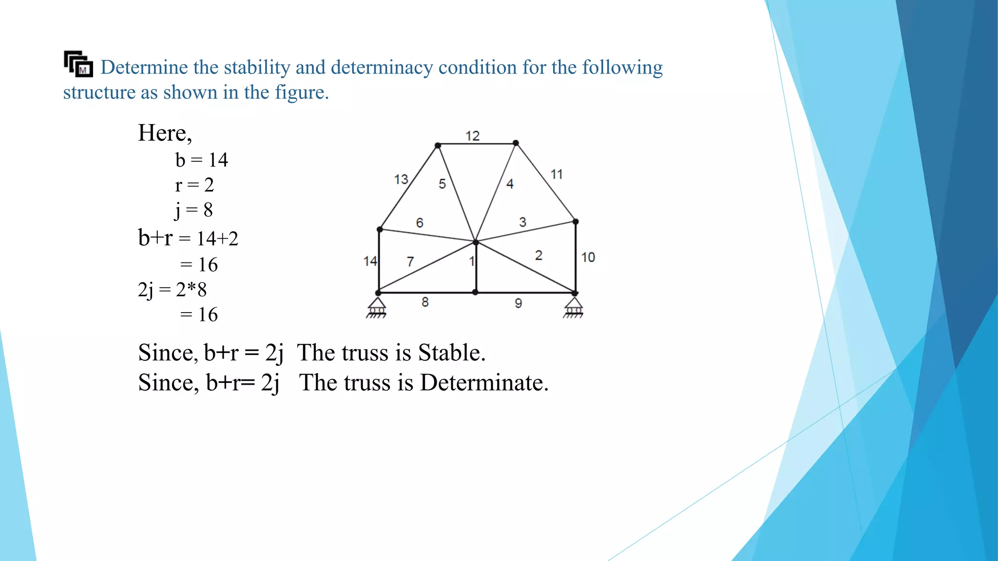 Truss for indeterminacy Check | PPTX