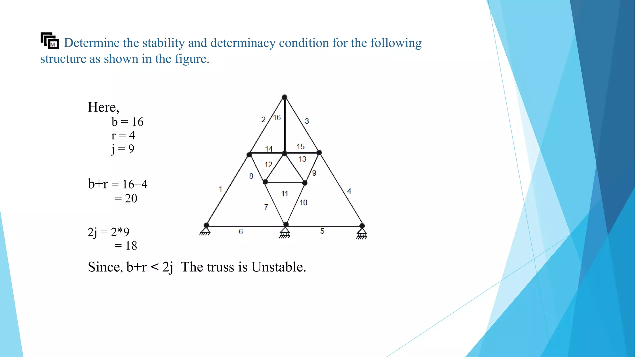 Truss for indeterminacy Check | PPTX