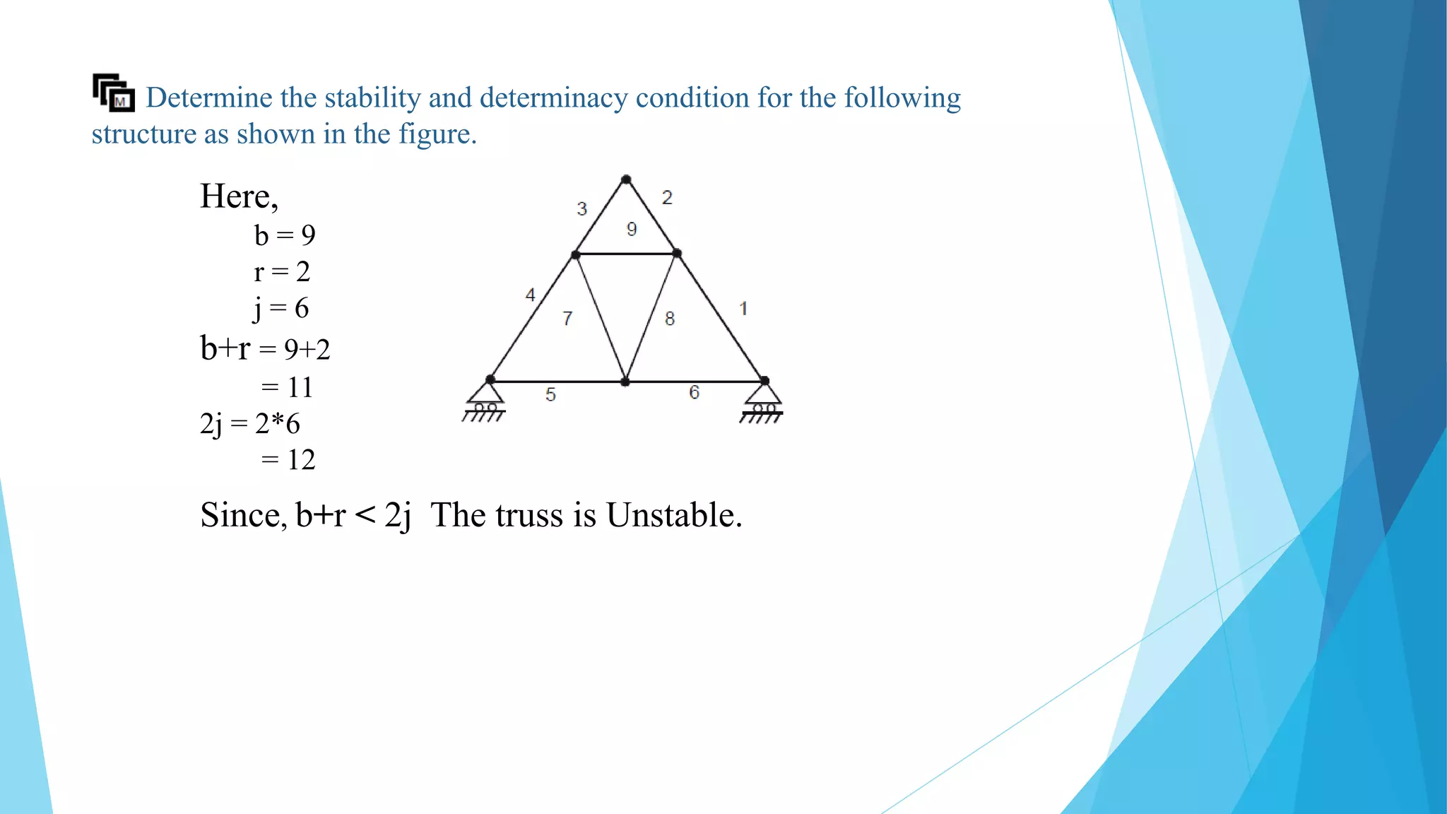 Truss for indeterminacy Check | PPTX