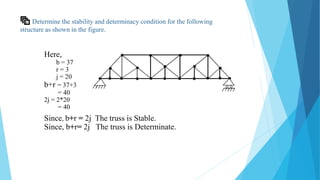 Truss for indeterminacy Check | PPTX