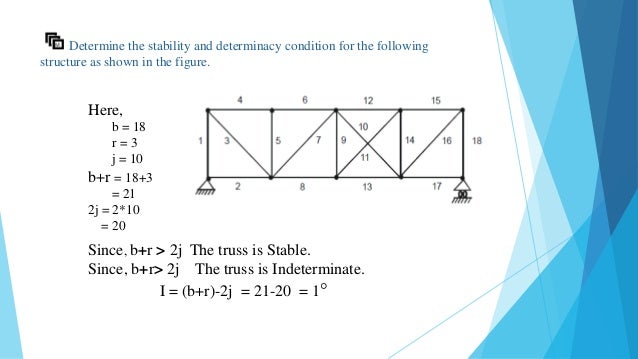 Truss for indeterminacy Check