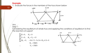 Truss | PPT