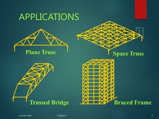 Truss.pptx