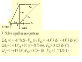 TRUSS ANALYSIS 2 | PPTX