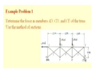 TRUSS ANALYSIS 2 | PPT