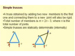 TRUSS ANALYSIS 2 | PPTX